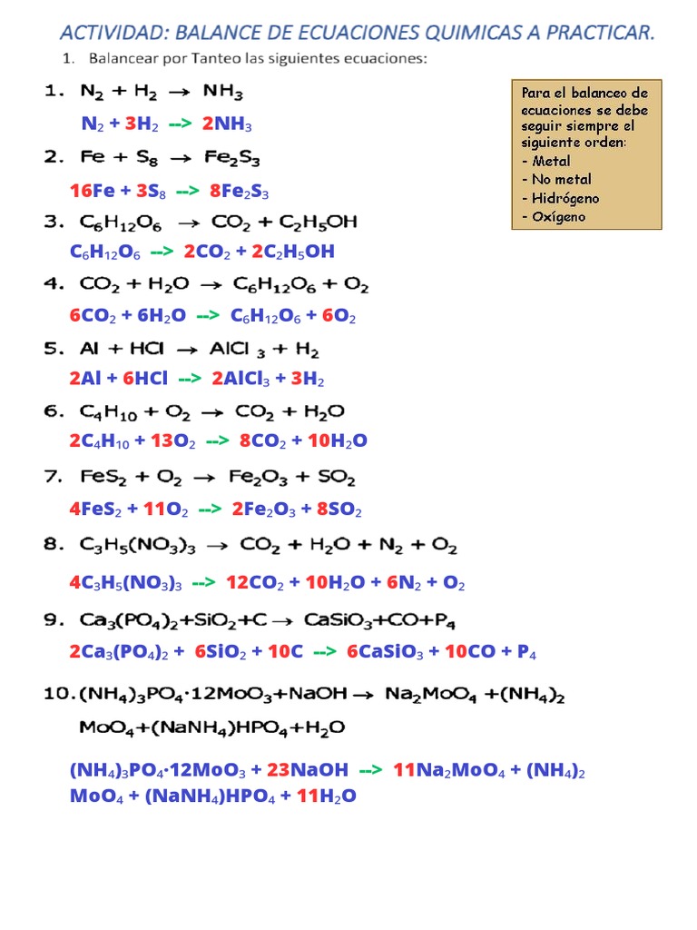 Reacciones Quimicas PDF | PDF | Ciencia y matemáticas