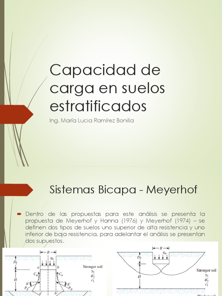 Capacidad de Carga en Suelos Estratificados | PDF