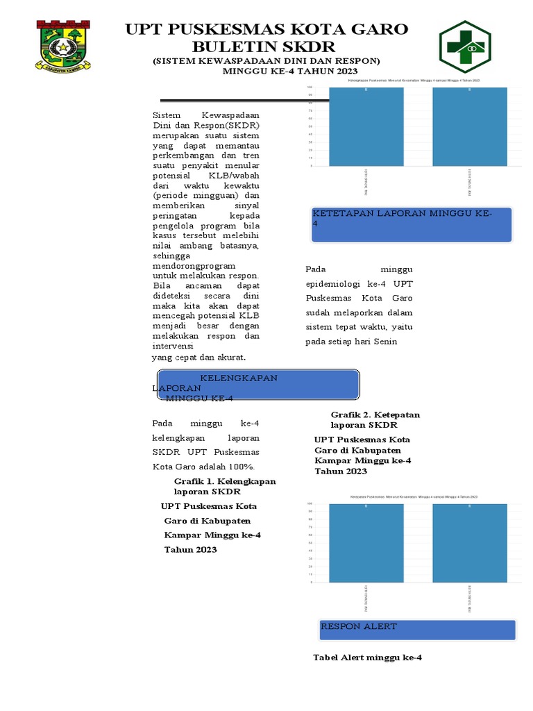 Buletin Minggu 4 | PDF