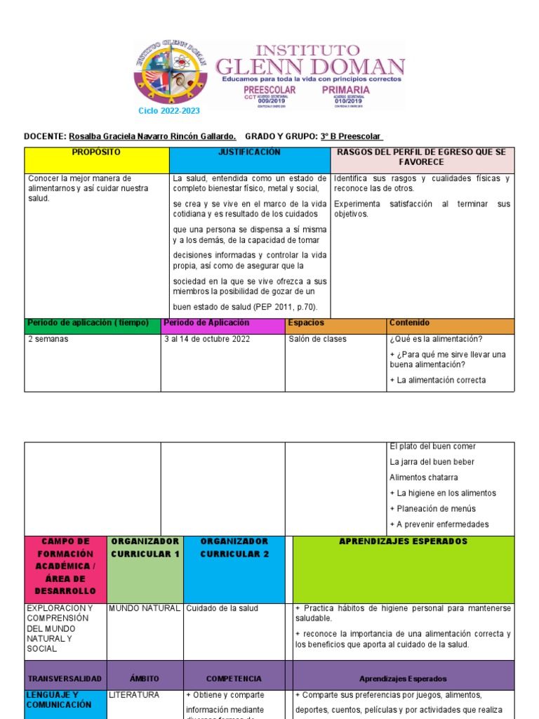 3 Planeacion Octubre 3 Al 14 Alimentacion Saludable | PDF