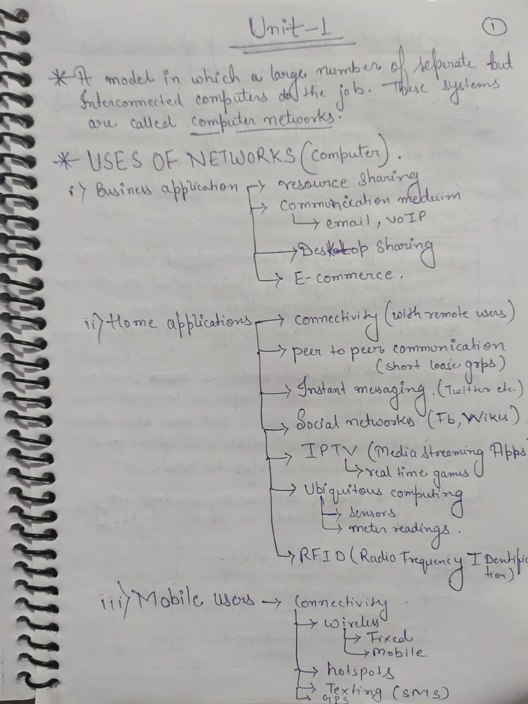 CN Unit 1-3 PDF | PDF