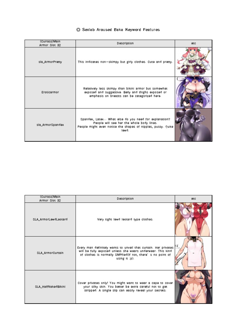 About Sexlab Aroused Redux Additional Keywords PDF | PDF