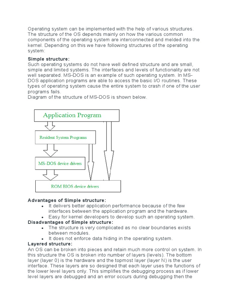 Kernel | PDF | Kernel (Operating System) | Operating System Kernel | PDF | Kernel (Operating System) | Operating System