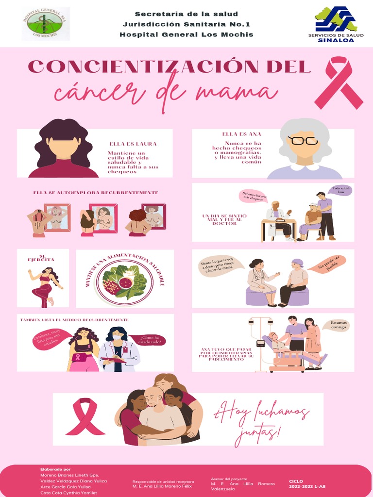 Cancer de Mama PDF | PDF