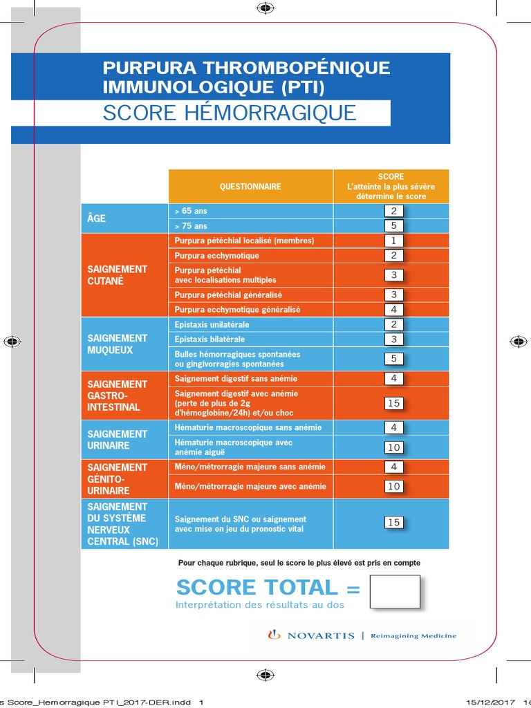 Score hémorragique pour PTI | PDF