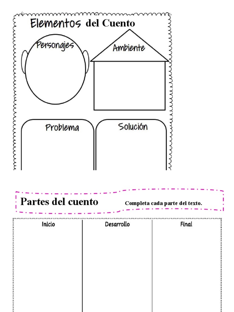 Partes del Cuento: Guía Completa | PDF