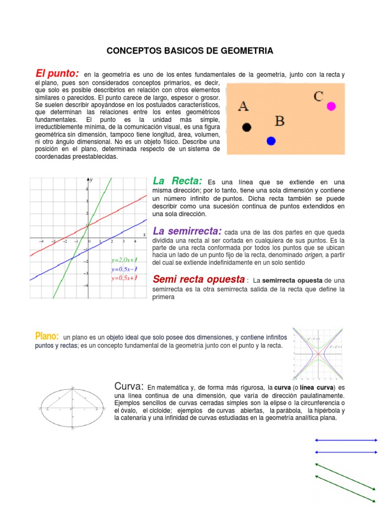 Fundamentos de Geometría Básica | PDF