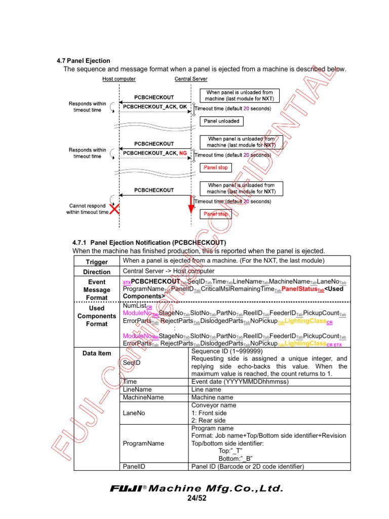 Checkout FujiTrax PDF | PDF