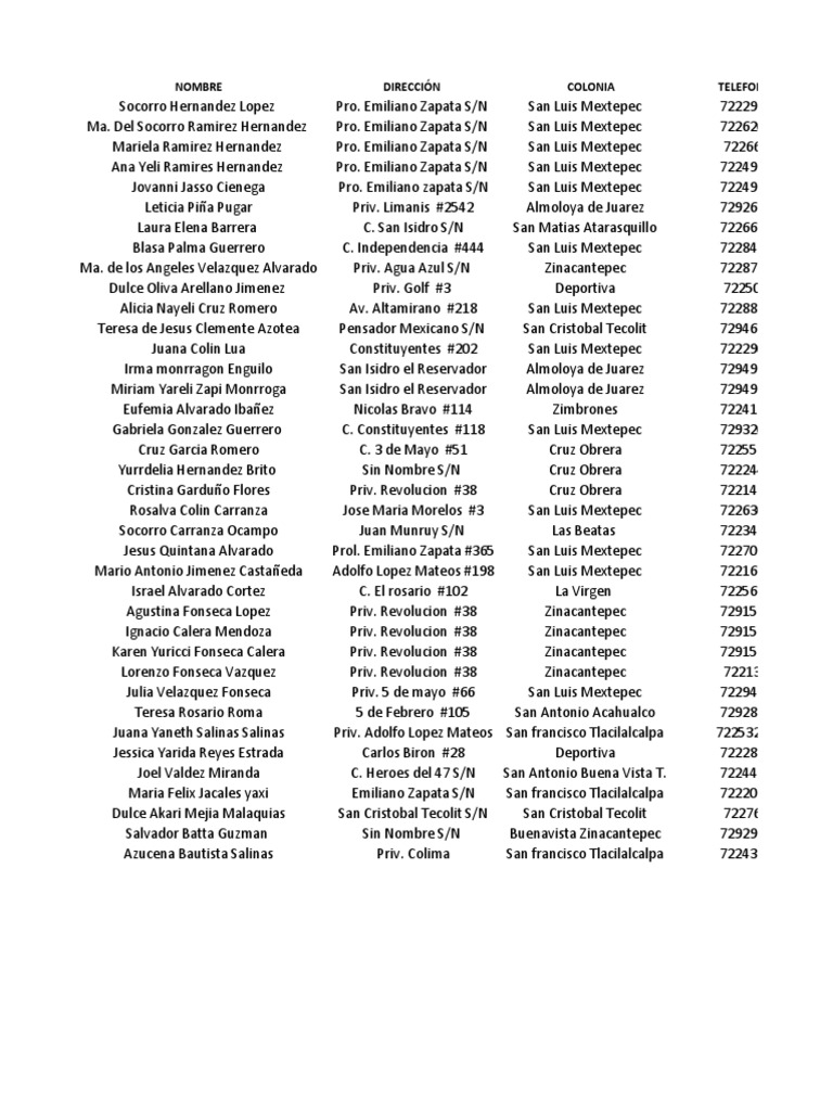 LISTA.2 (1).pdf | PDF | México