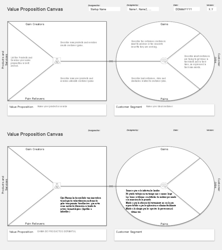 Strategyzer Value Proposition Canvas | PDF