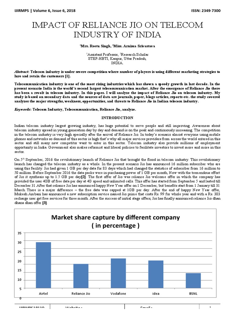 Impact_of_Reliance_Jio_on_Telecom_Indust.docx | PDF | Service ...
