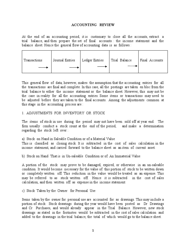 Accounting Review | PDF