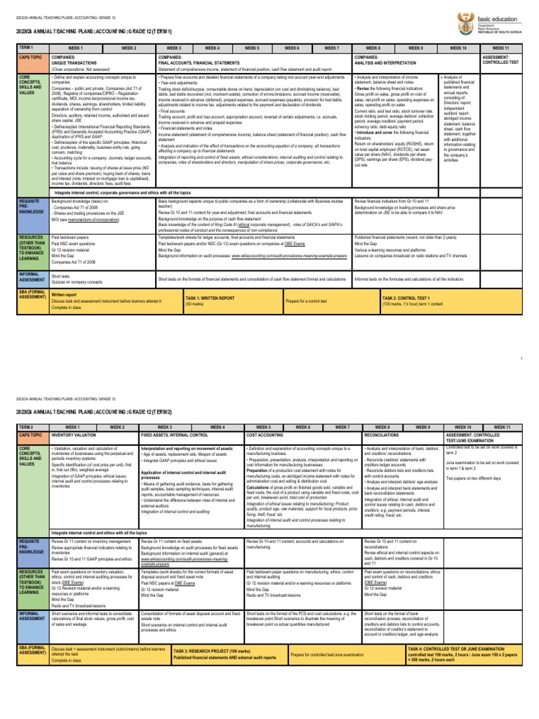 1.150 ATP 2023-24 GR 12 Acc Final | PDF