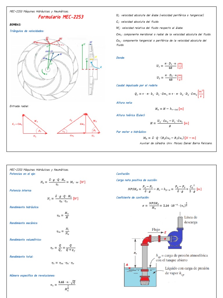 Formulario Mec 2253 | PDF