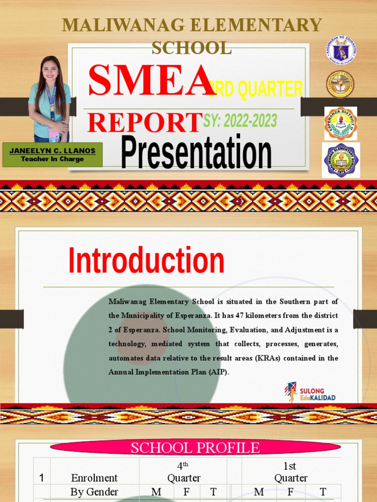 Maliwanag-Smea-Presentation Final-1 | PDF | Lesson Plan | Kindergarten
