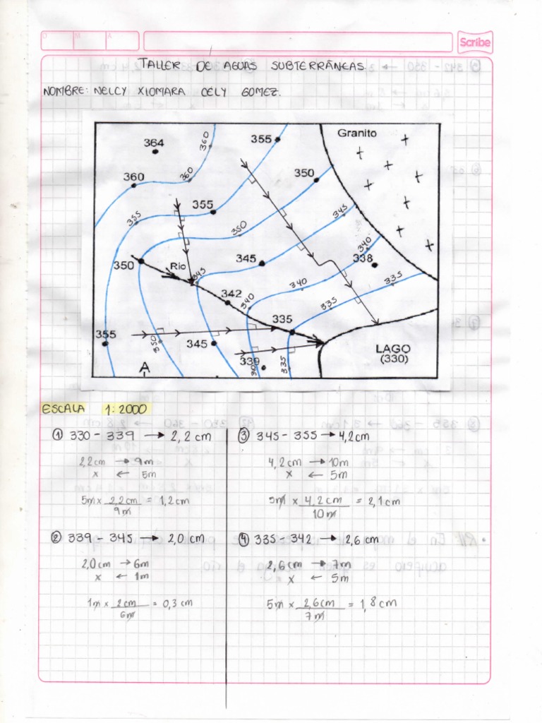 Taller Mapa Isopiezas | PDF