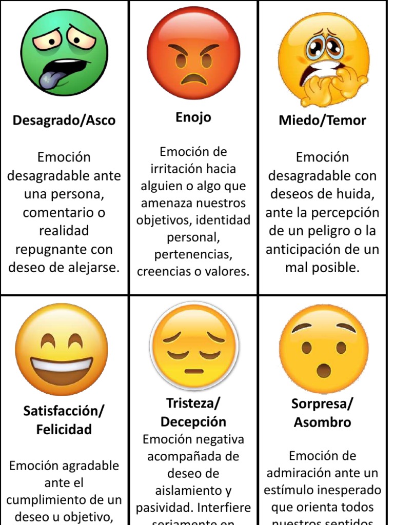 Cartas de Las Emociones PDF | PDF