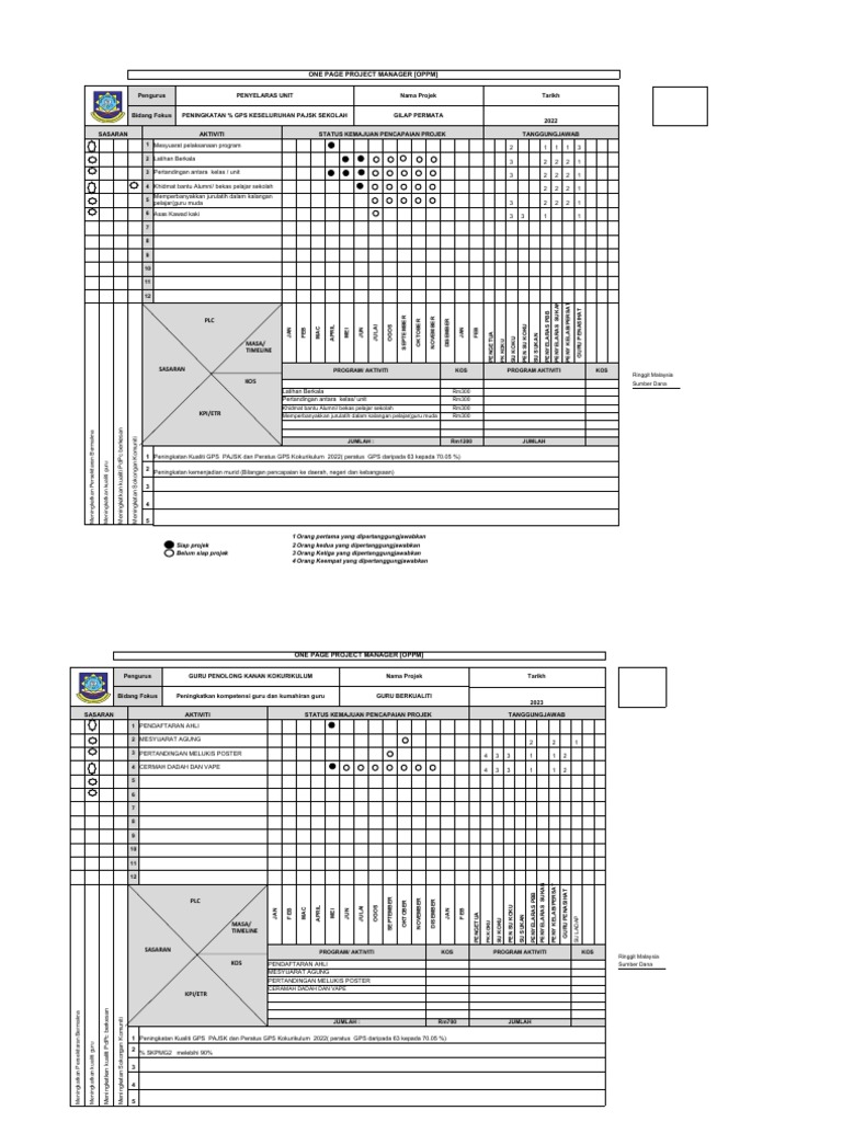 Oppm TS25 2022 Koku KPJ | PDF