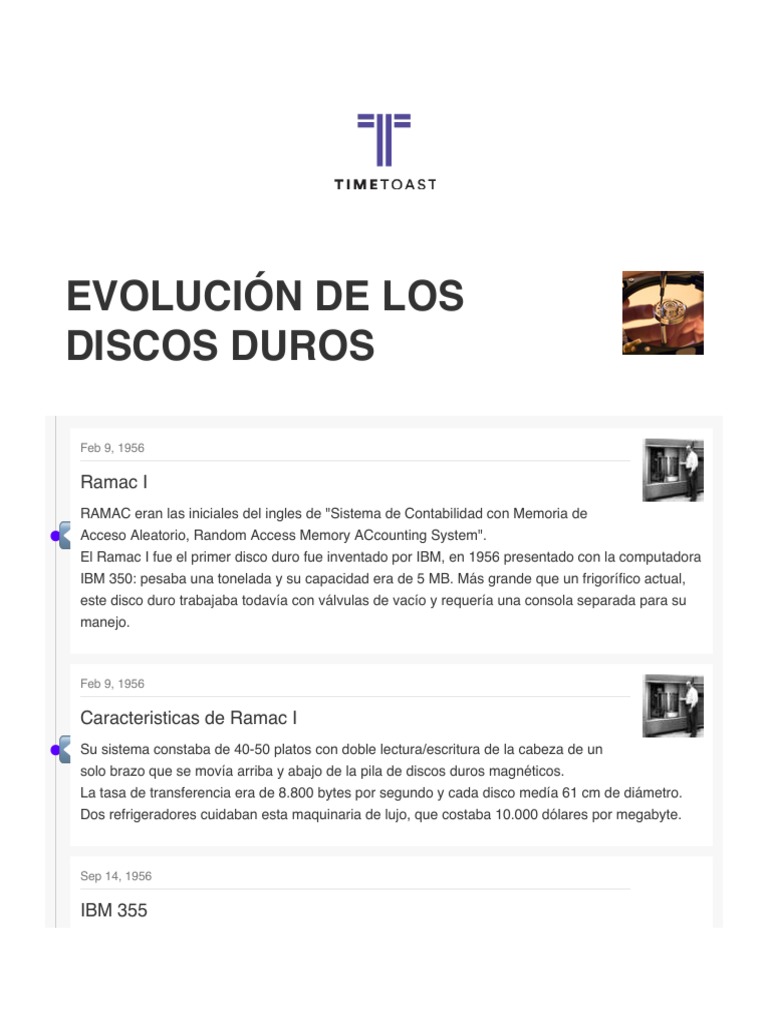 EVOLUCIÓN DE LOS DISCOS DUROS Timeline - Timetoast Timelines PDF | PDF | Disco duro | Hardware ...