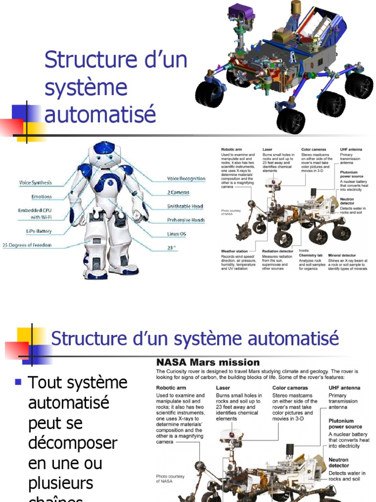 Structure Systeme Auto v2 | PDF