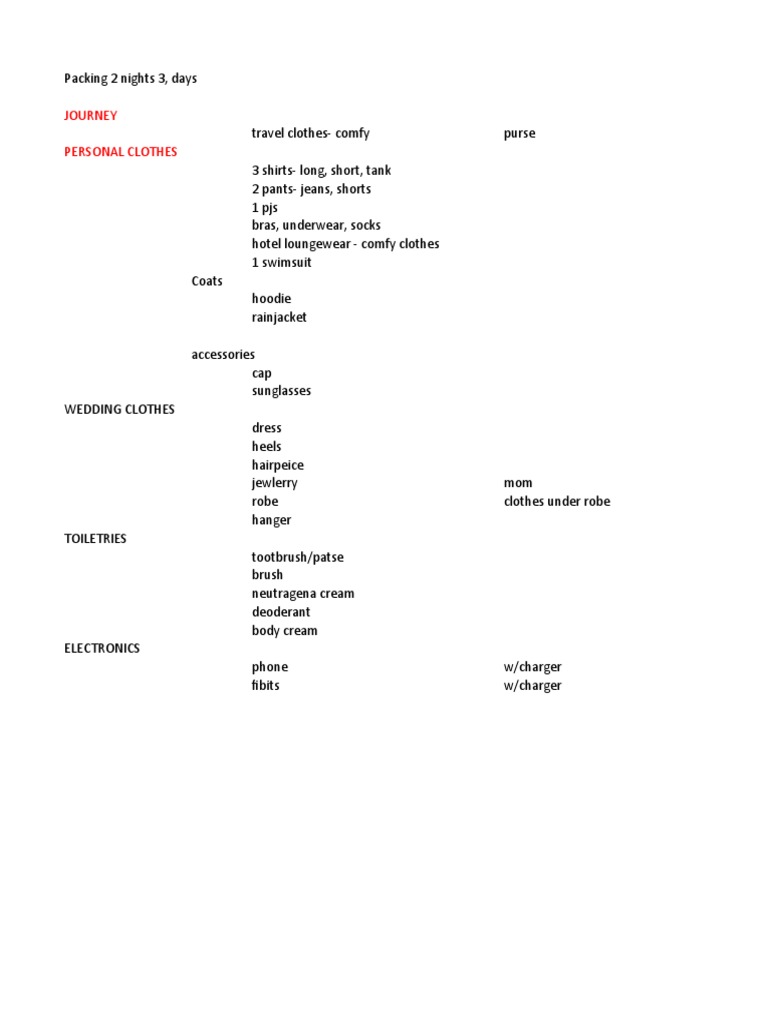 Weekend Wedding Packing List | PDF