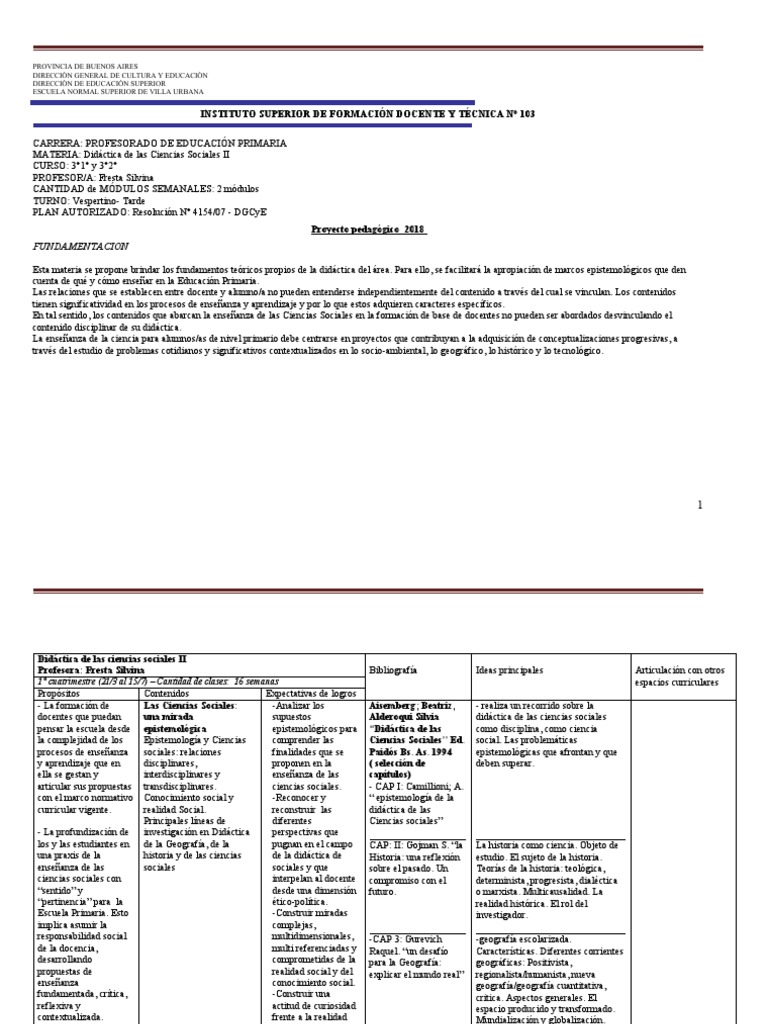 Cuadro Integrador Del Proyecto de Cátedra de Didáctica de Las Cs ...