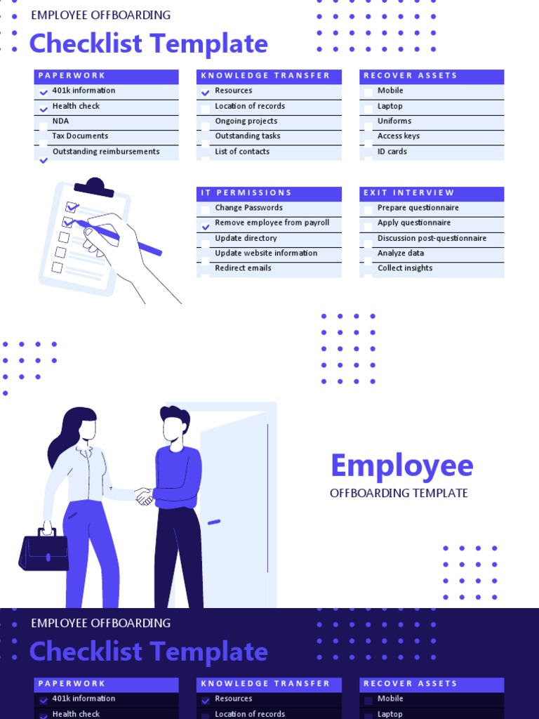 Employee Offboarding Guide | PDF
