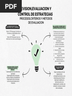 Capitulo 6 y 7 Mapa Conceptual PDF | PDF | Business