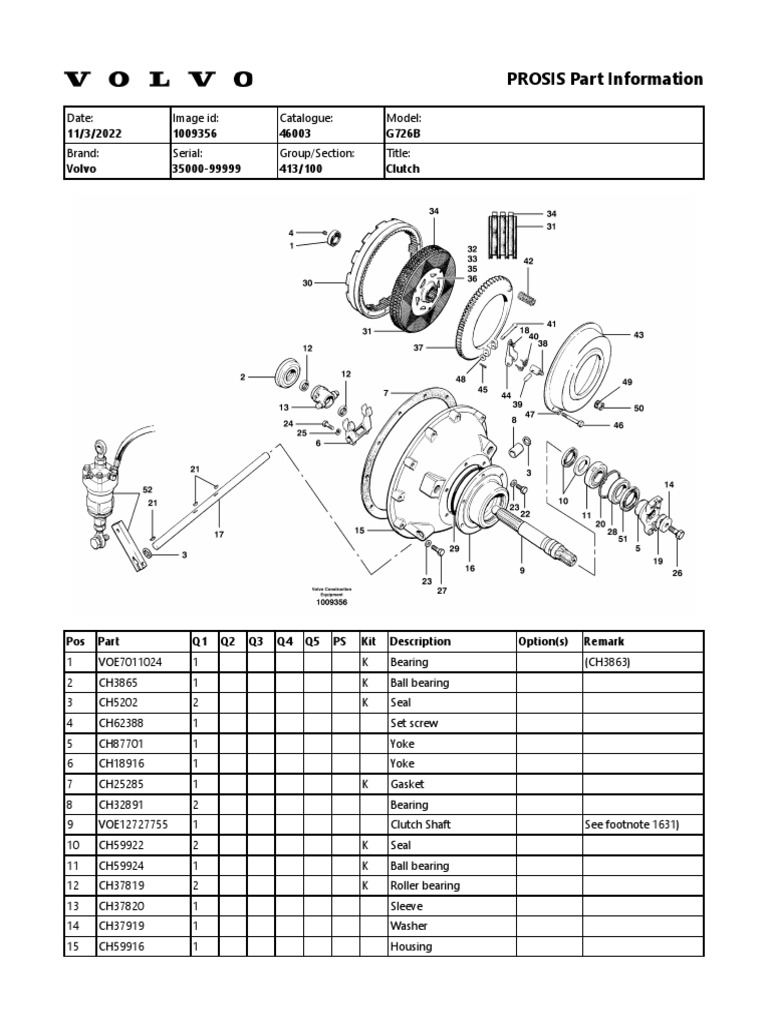 Torque Converter PDF | PDF | Technology & Engineering