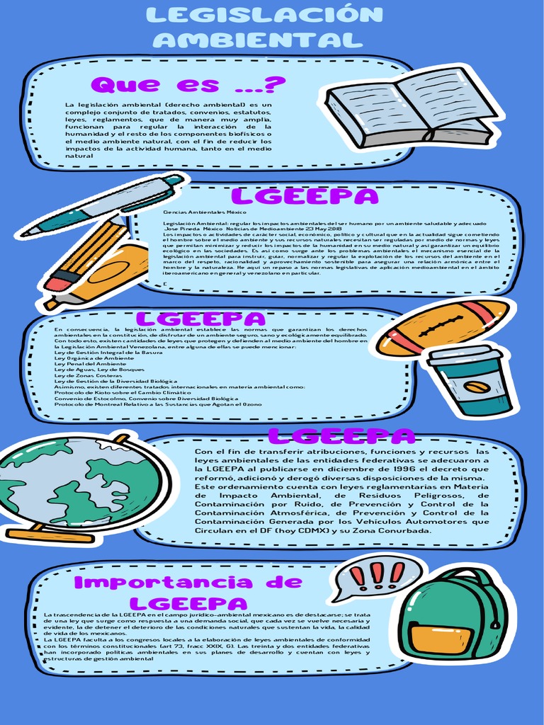 Infografía Algunas Cosas Que Puedes Hacer en Tu Tiempo Libre Divertido ...