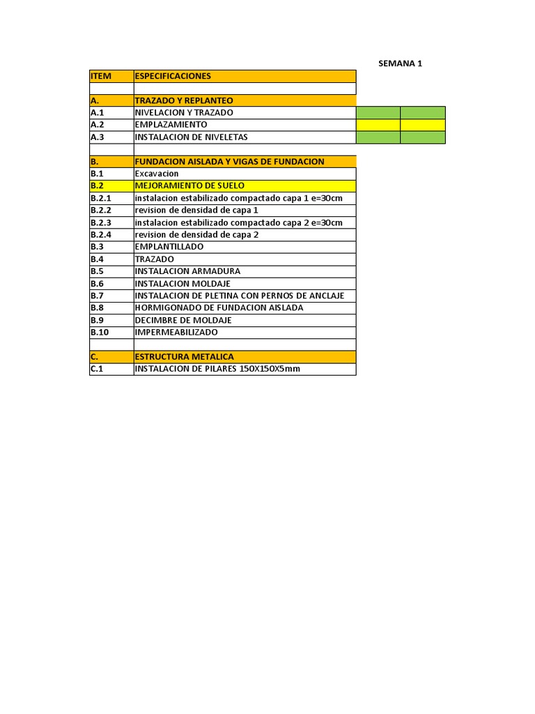 Partidas de Obra | PDF
