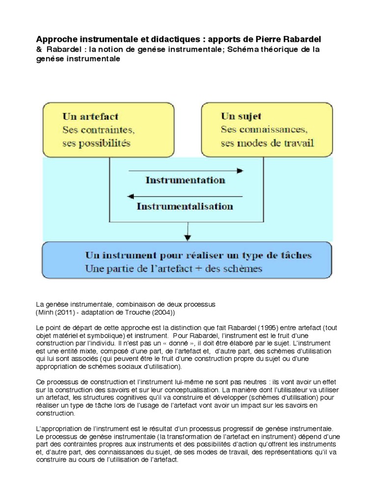 Genèse Instrumentale et Éducation | PDF | Informatique | Pédagogie
