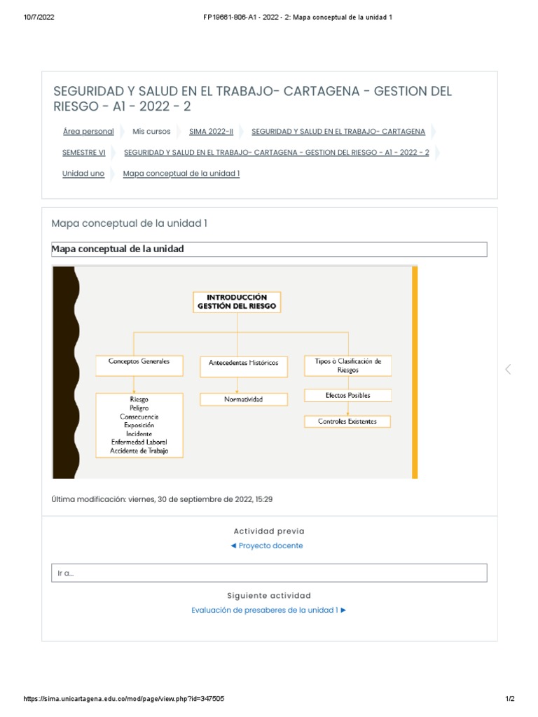 FP19661-806-A1 - 2022 - 2 - Mapa Conceptual de La Unidad 1 | PDF
