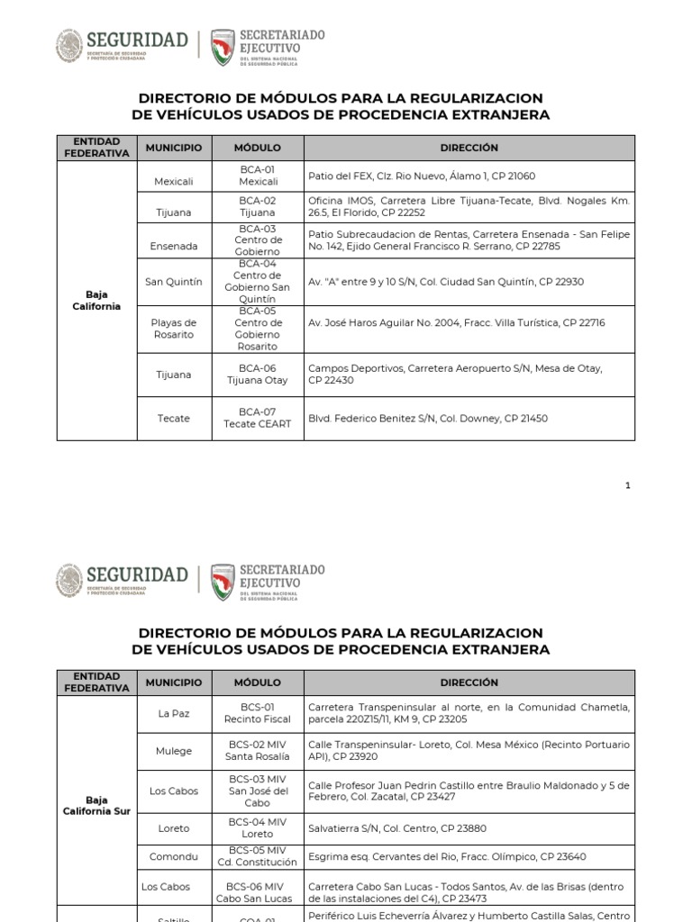 Directorio MIV 20 PDF | PDF
