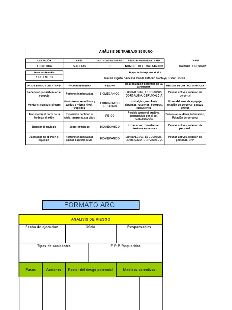 Formato Ats y Formato Aro | PDF
