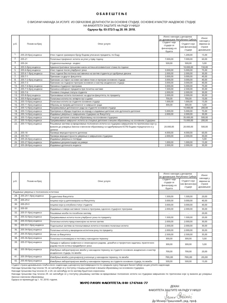 Cenovnik Za OS, OAS I MAS 2018 | PDF