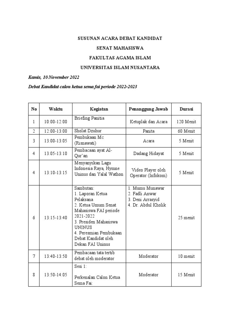 Susunan Acara Debat Kandidat | PDF