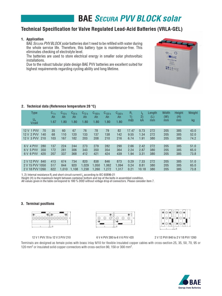 BAE Secura PVV Solar Battery Specs | PDF