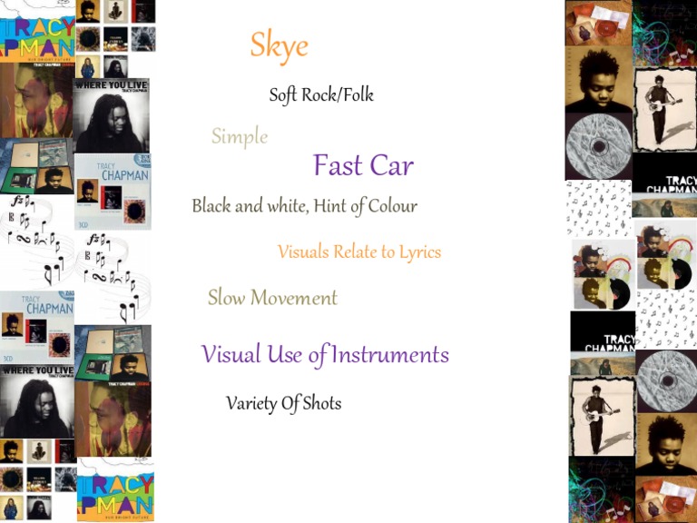25 Word Pitch | PDF