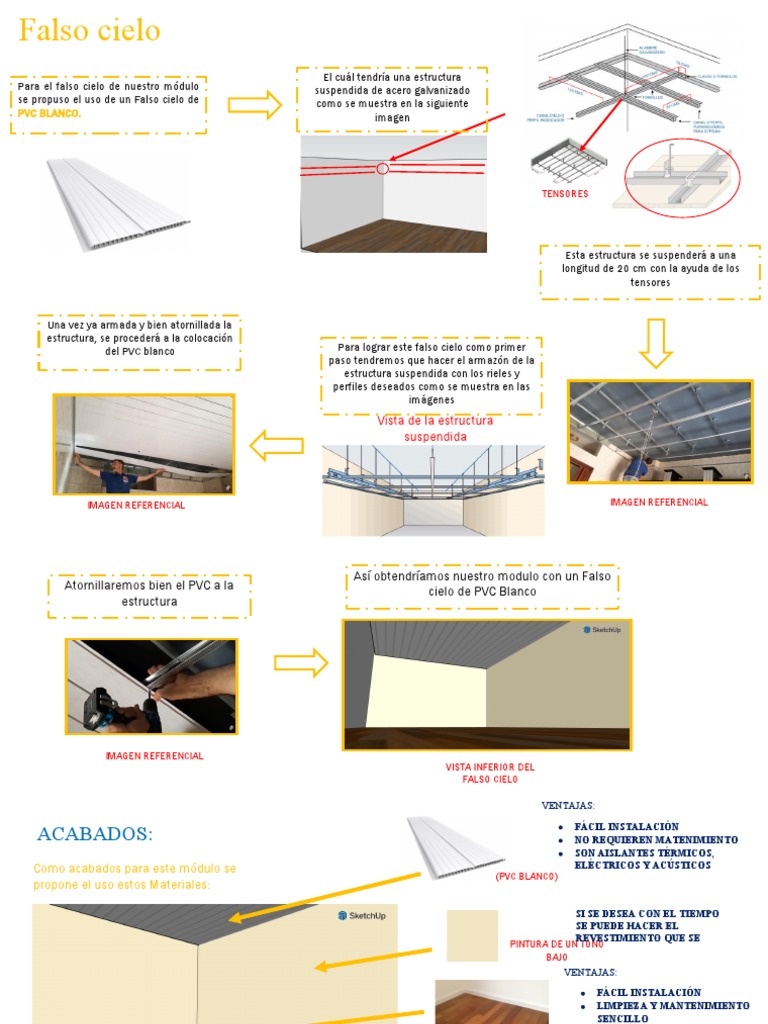 Aplicacion de Falso Cielo | PDF