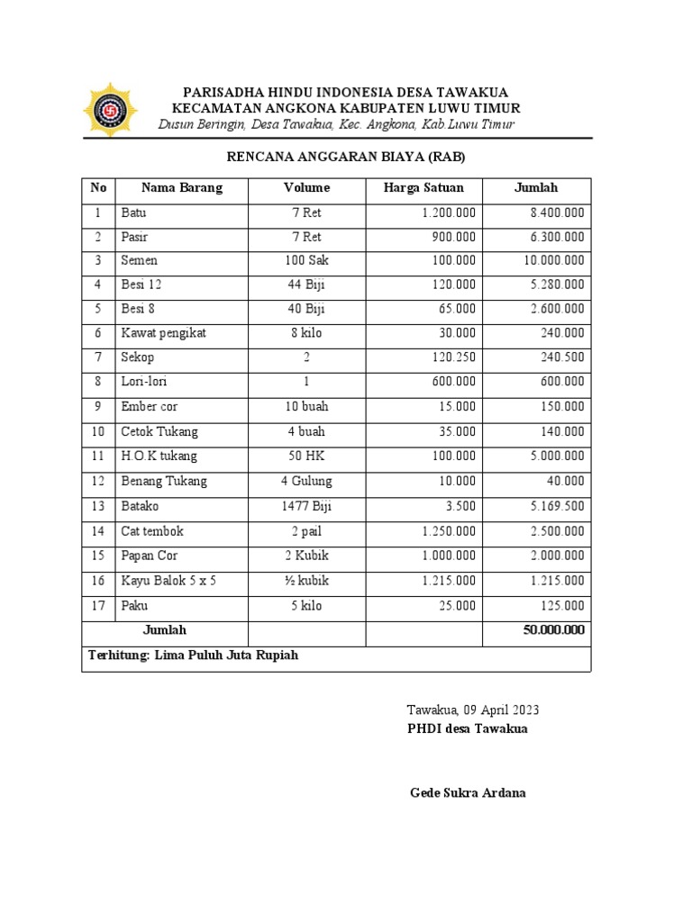 Contoh RAB Pagar Pura | PDF