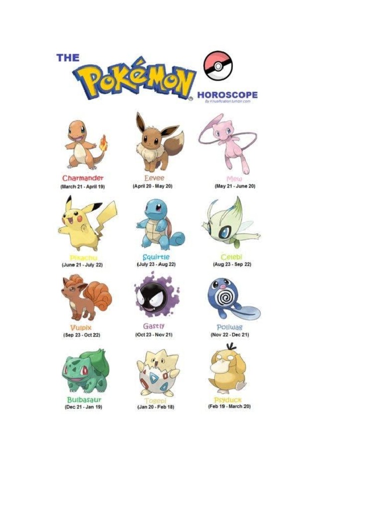 Pokemones | PDF
