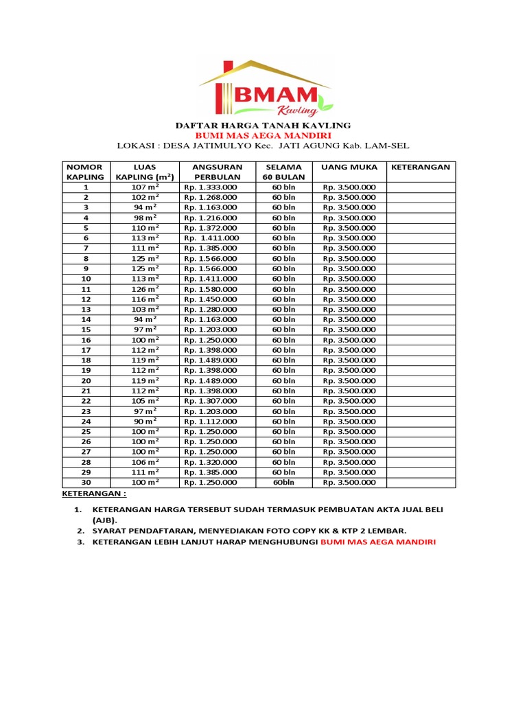 JATIMULYO Daftar Harga Kavling BM 38 PDF | PDF