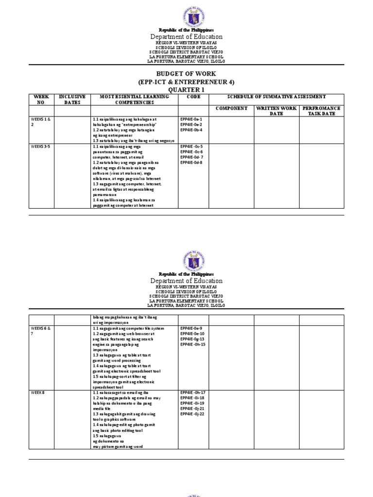 Bow-Layout Epp4 Ict | PDF