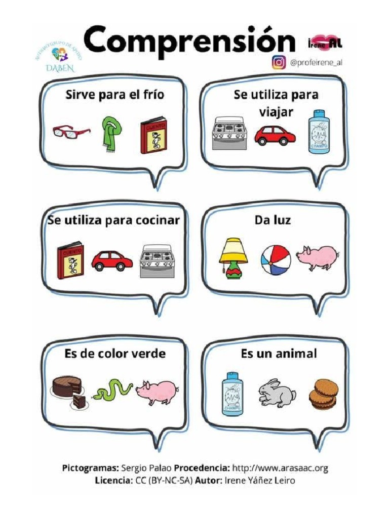 Comprensión de Consignas | PDF