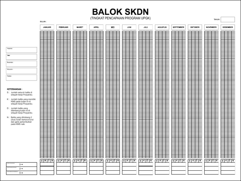 Balok SKDN | PDF