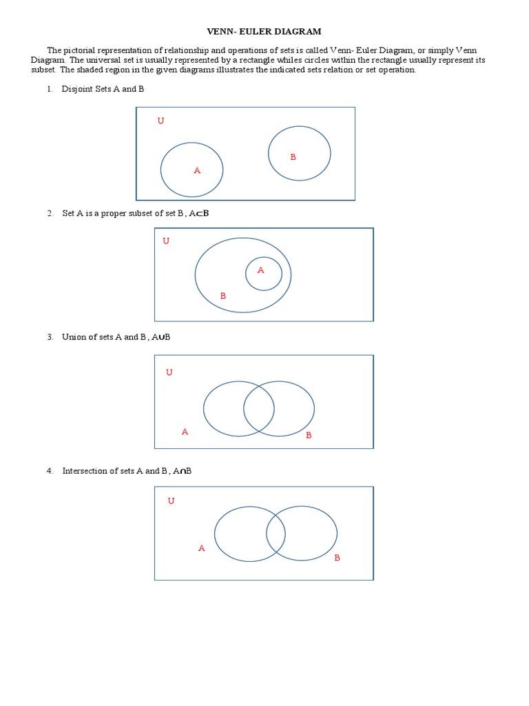 III - B. Venn Diagram | PDF | Mathematics | Infographics