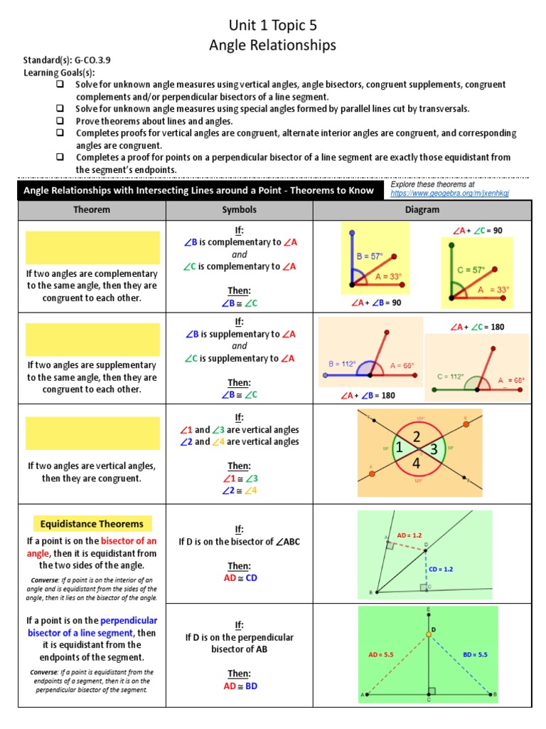 Angle Relationships and Theorems | PDF | Perpendicular | Classical Geometry