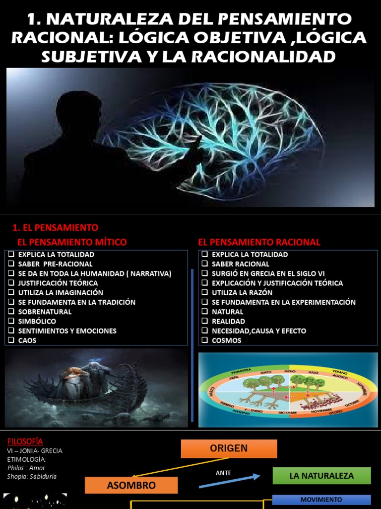 Naturaleza Del Pensamiento Racional Lógica Objetiva, Lógica Subjetiva y ...