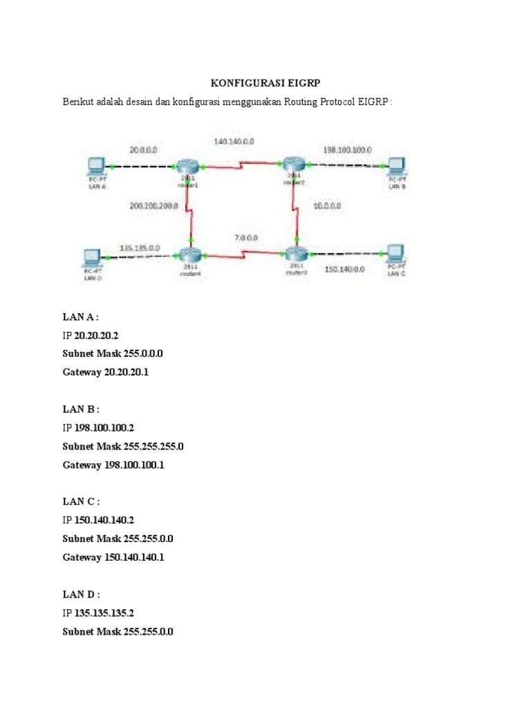 Konfigurasi Eigrp 2 Pdf Ip Address Router Computing